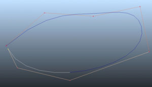 CV Curve vs. EP Curve: What's the Difference? - 3DBiology.com
